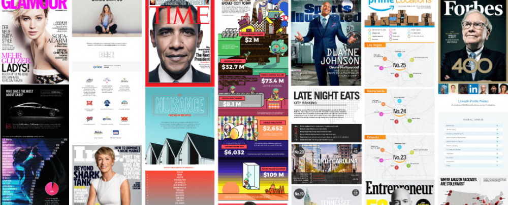 Digital Third Coast | Chicago IL | Goodviser