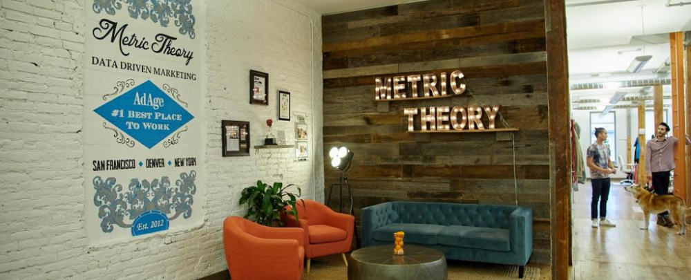 Metric Theory | San Francisco CA | Goodviser