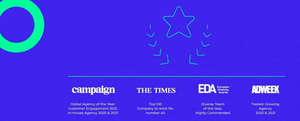 Oliver Agency US | New York NY | Goodviser