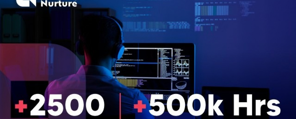 Let's Nurture | New York NY | Goodviser